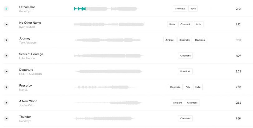 The Best Royalty Free Production Music Sites | Jonny Elwyn - Film Editor