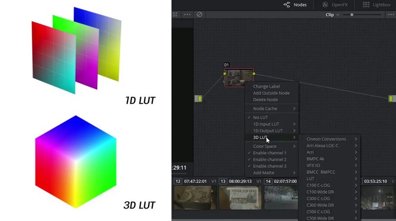 Colour Grading Tutorials for DaVinci Resolve | Jonny Elwyn - Film Editor