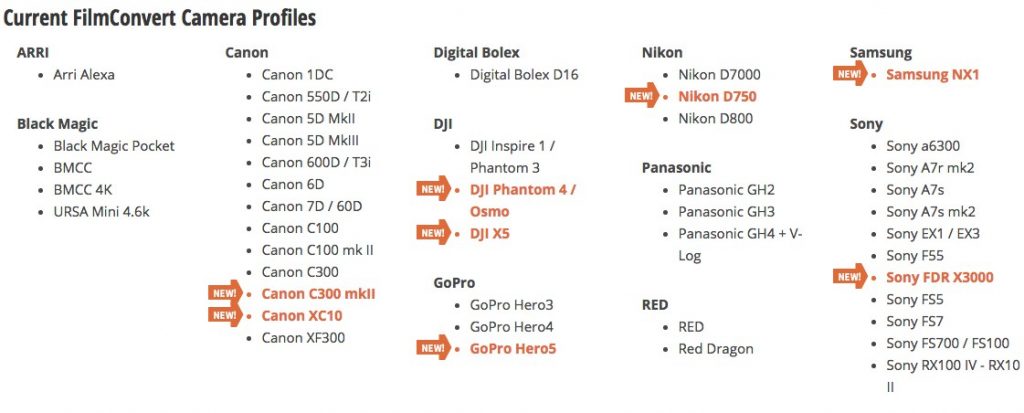 The Best Colour Grading Plugins for Video Editors | Jonny Elwyn - Film ...