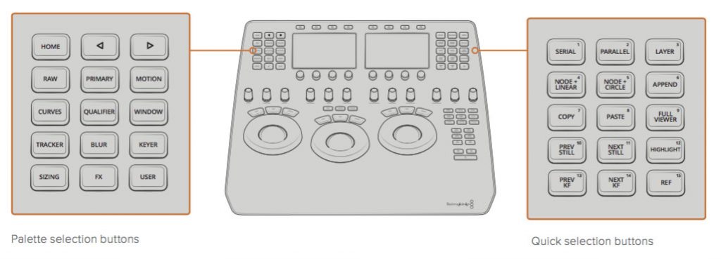 New Blackmagic Design Colour Grading Panels | Jonny Elwyn - Film Editor