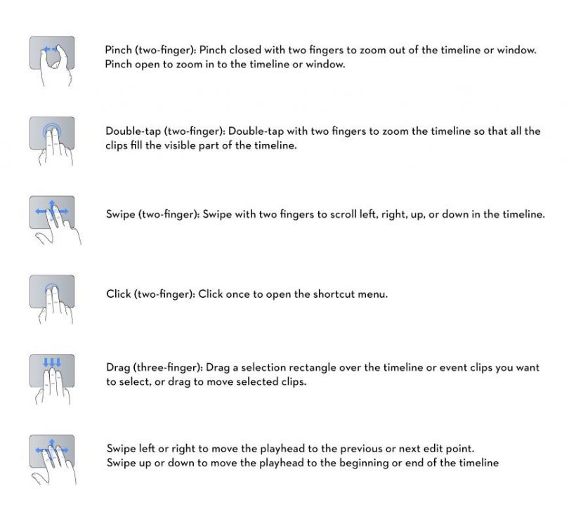 The Best Mouse for Film and Video Editing | Jonny Elwyn - Film Editor