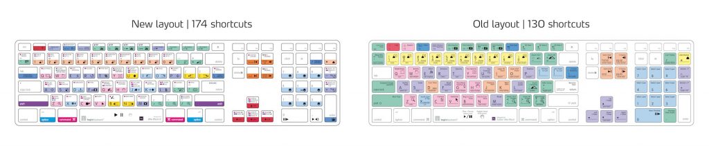 After Effects for Editors - Part 4 - Useful Things | Jonny Elwyn - Film ...