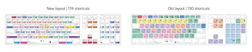 After Effects for Editors - Part 4 - Useful Things | Jonny Elwyn - Film ...