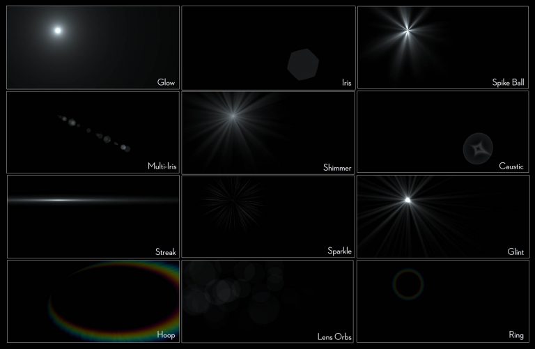 How to add Real Optical Lens Flares to Your Edit and Grade | Jonny ...