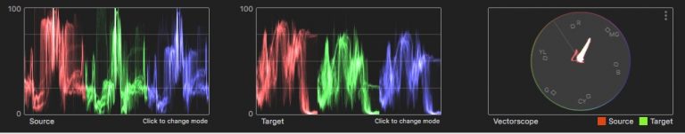 Inside Cinema Grade - Reninventing the (grading) wheel? | Jonny Elwyn ...
