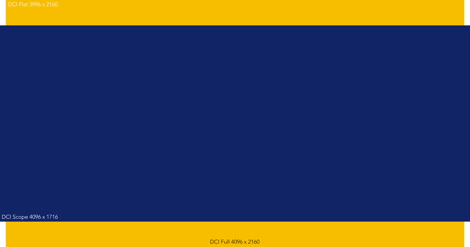 How to Make a DCP for Film Festival Projection | Jonny Elwyn - Film Editor